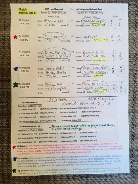 Completed scorecard - Lake Norman Tennis Association